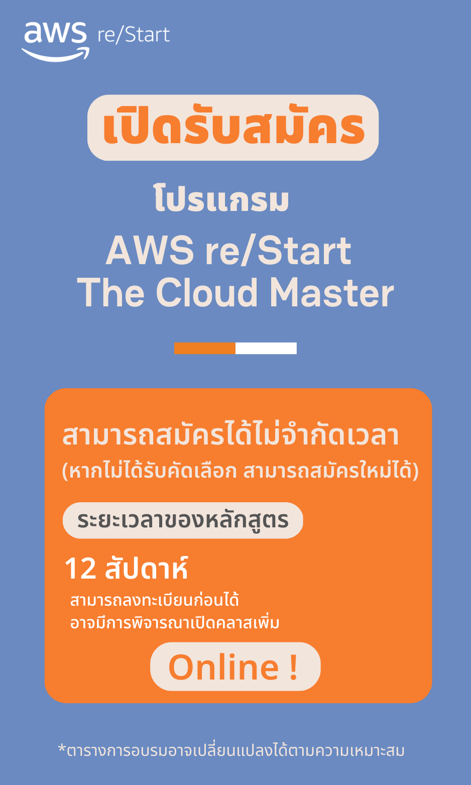 AWS re/Start - The Master Academy